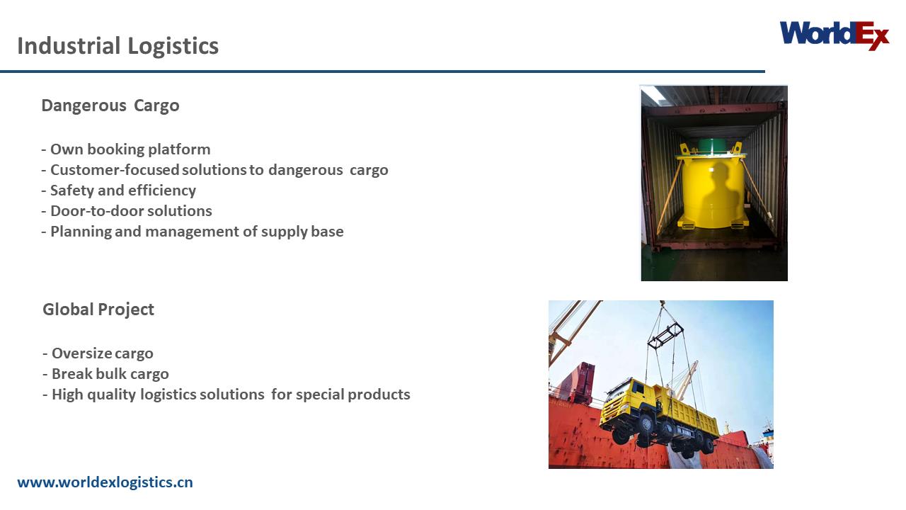 Worldex International Logistics Qingdao Co.,Ltd. - olofamily