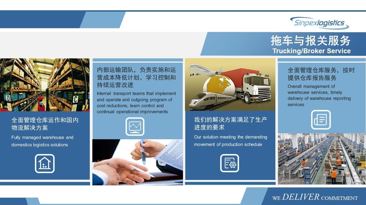 Sinpex Connection Logistics (Shanghai) Limited - olofamily