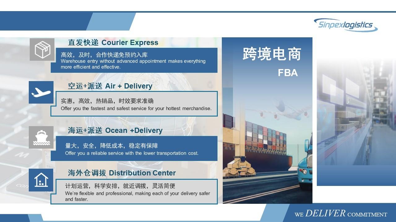 Sinpex Connection Logistics (Shanghai) Limited - olofamily
